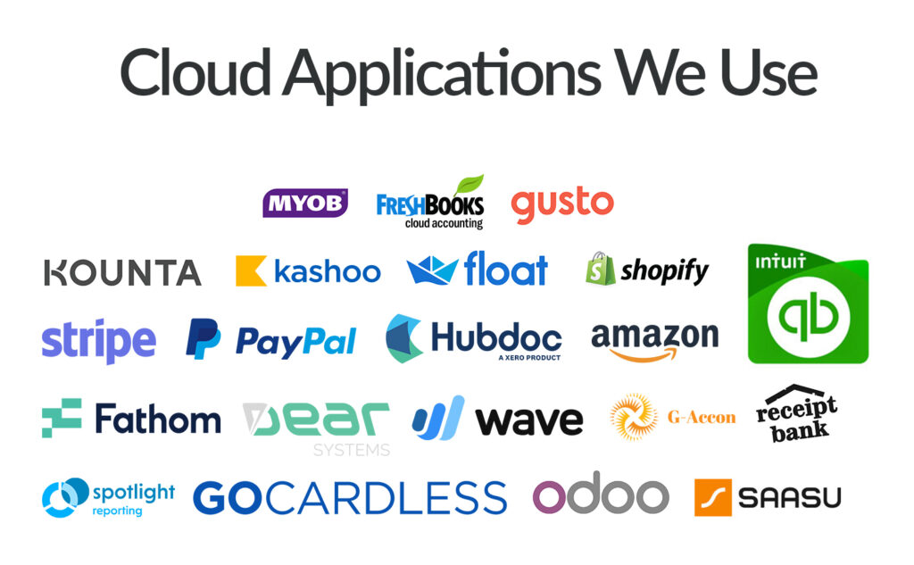 Cloud Ecommerce Accountants – Cloud Ecommerce Accountants